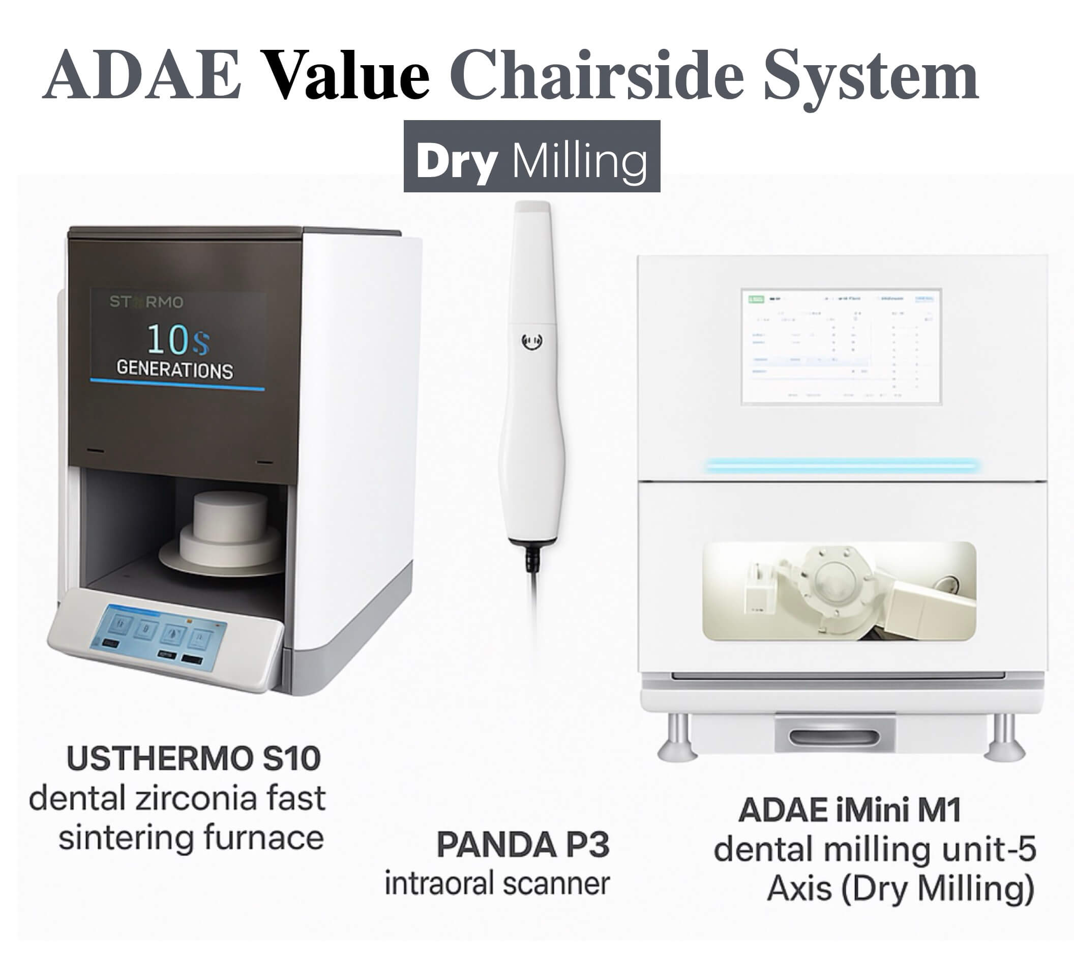 ADAE Value Chairside System (Dry Milling) – ADAE Dental Online Store